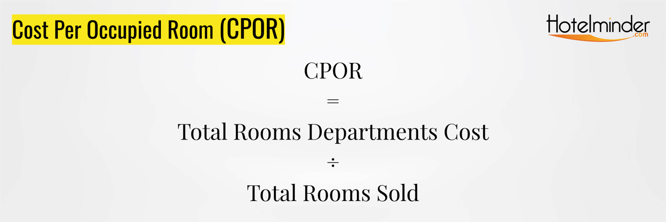 Top Hospitality KPIs to Evaluate Your Hotel Performance | HotelMinder