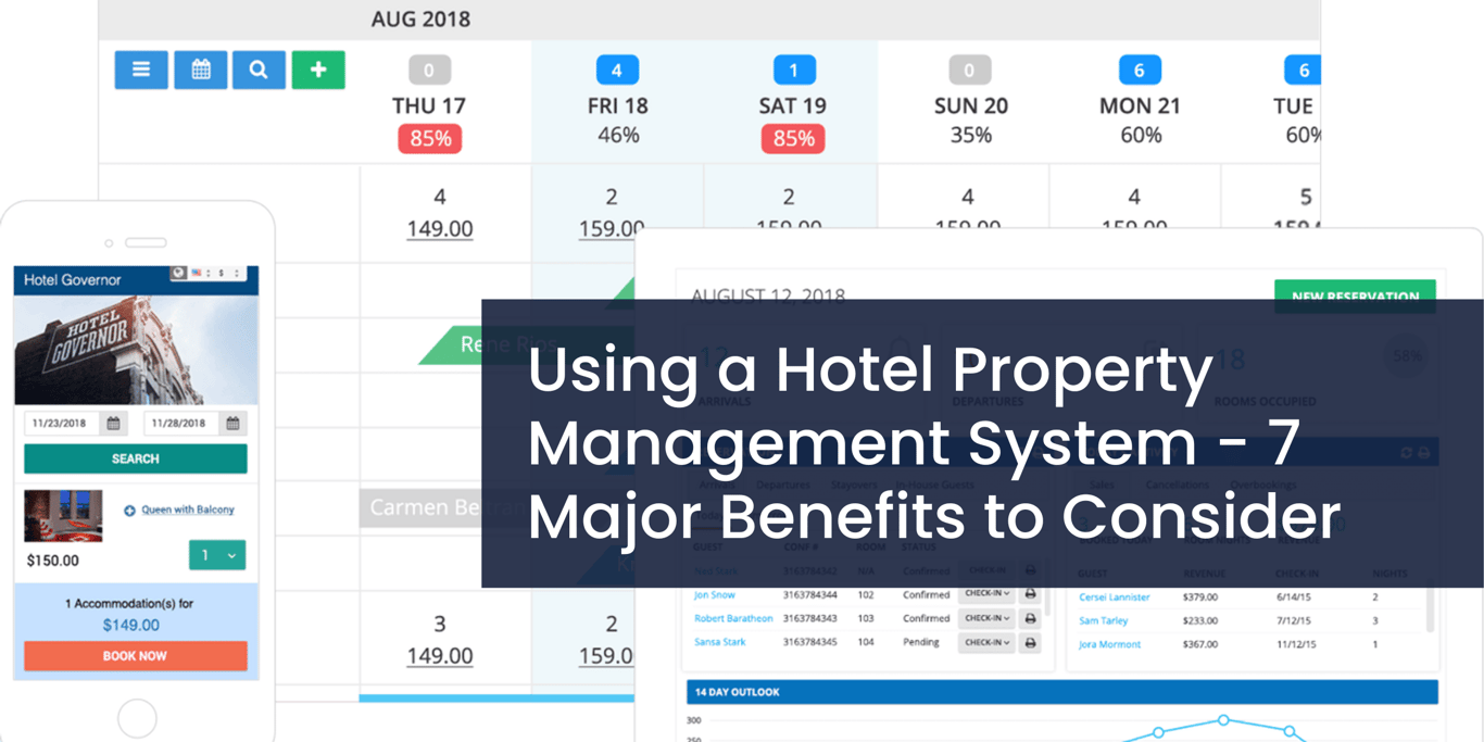 Property Management System Benefits for Hotels | HotelMinder
