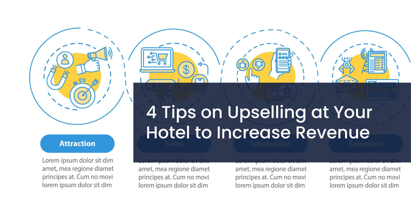 Upselling Tips for Hotel Revenue Growth | HotelMinder