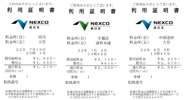 JapanETCcard.com - Get an ETC card living in Japan