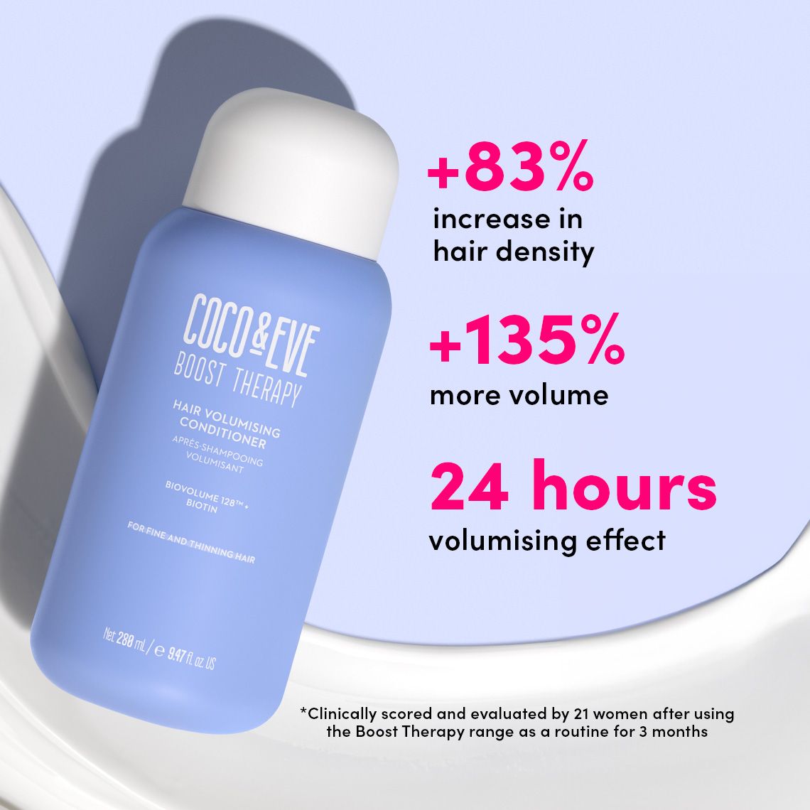 Hair Volumising Conditioner | Coco & Eve