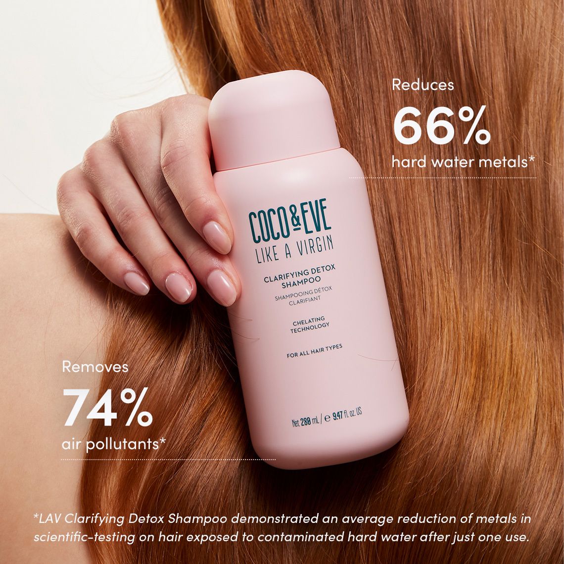Clarifying Detox Shampoo | Coco & Eve