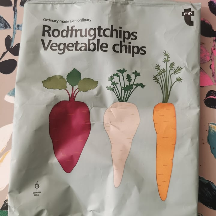 Flying Tiger Vegetable chips Review | abillion