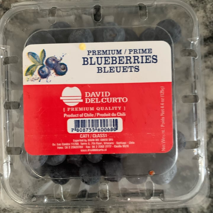 David del Curto Reviews | abillion