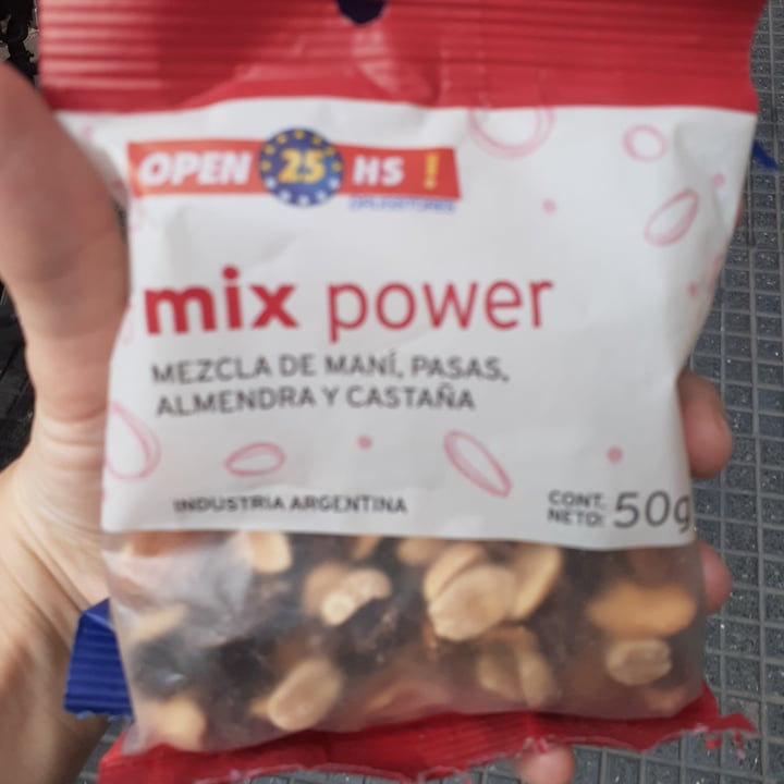 Open 25 hs! Mix Power Review | abillion
