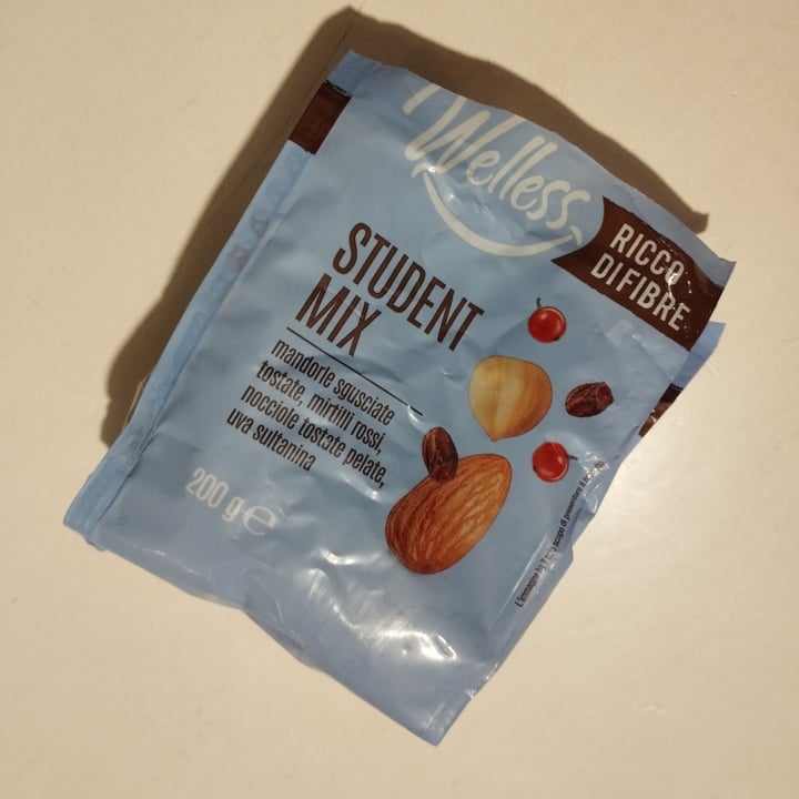 Welless student mix Review | abillion