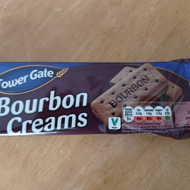 Tower gate Bourbon cream Review | abillion