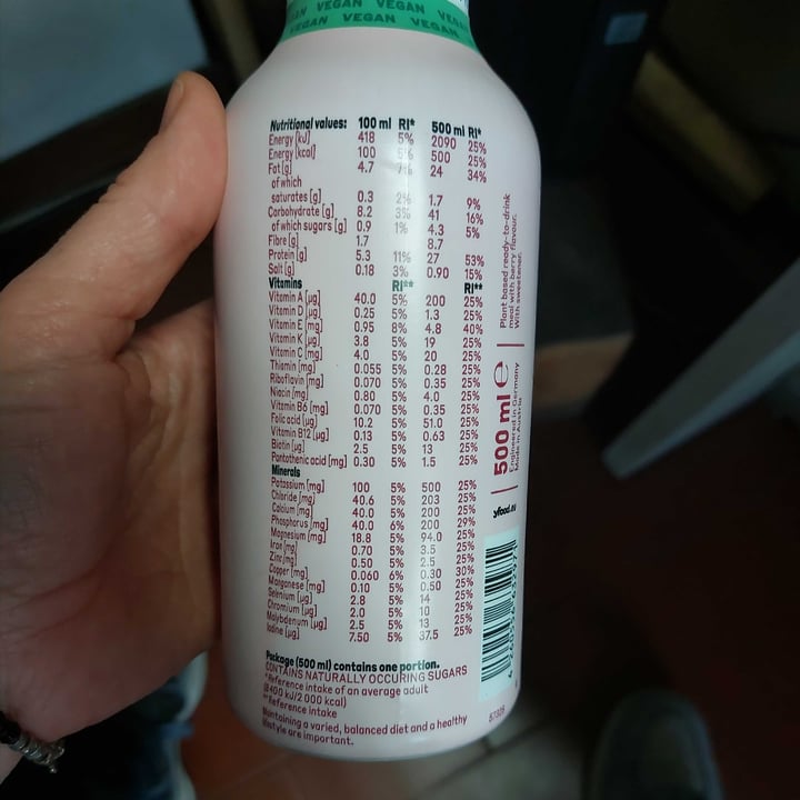 Yfood This Is Food Review | abillion