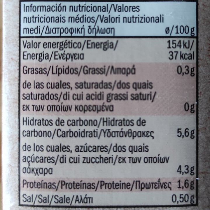 Freshona Bio Organic Tomato Passata Review | abillion