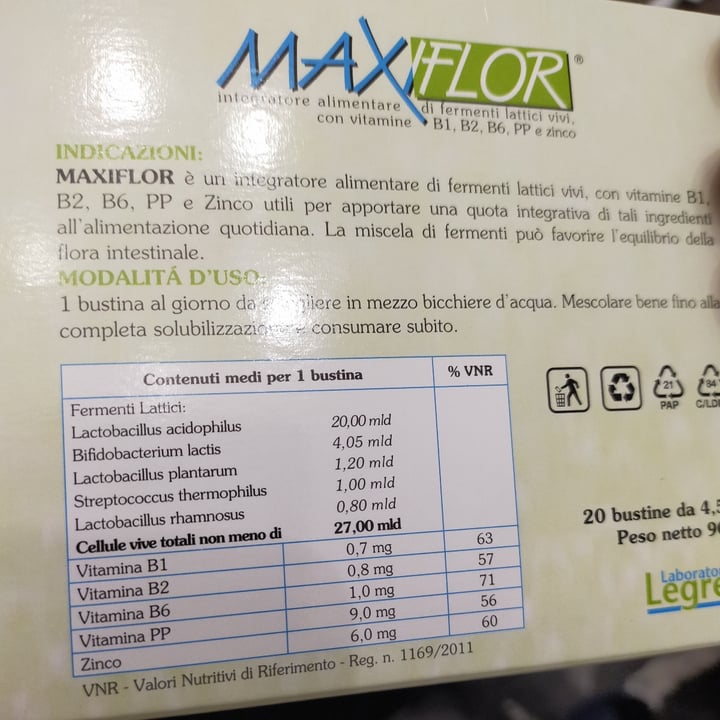 Laboratori legren Maxiflor Review | abillion