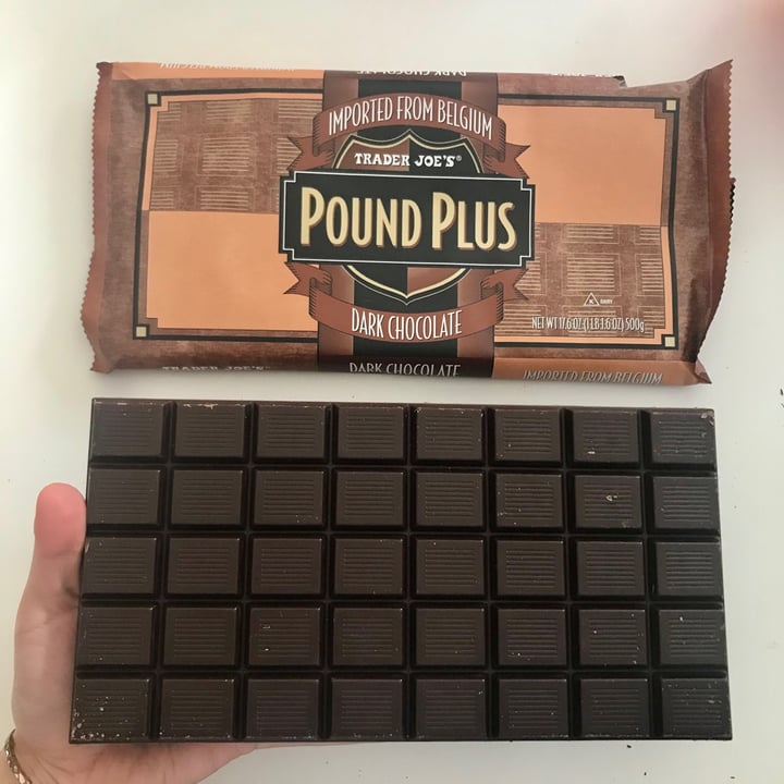 Trader Joe's Pound Plus Dark Chocolate Review | abillion
