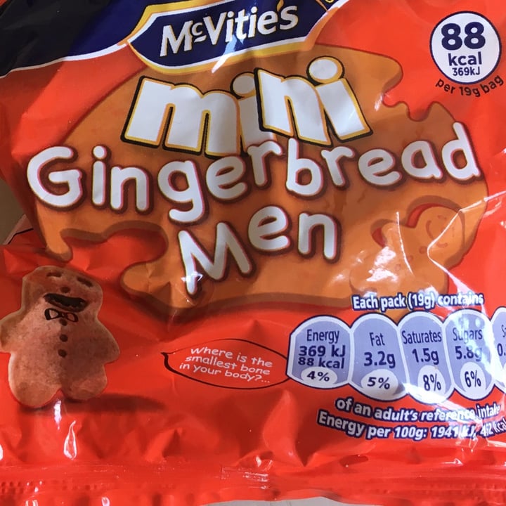 McVitie's Mini gingerbread men Review | abillion