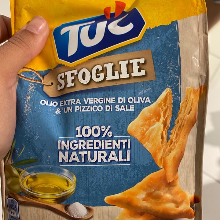 Tuc Tuc sfoglie Review | abillion