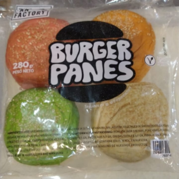 The Pan Factory Burger Panes Review | abillion