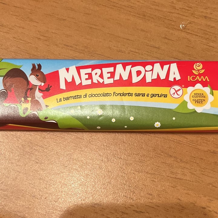 Icam Merendina Review | abillion