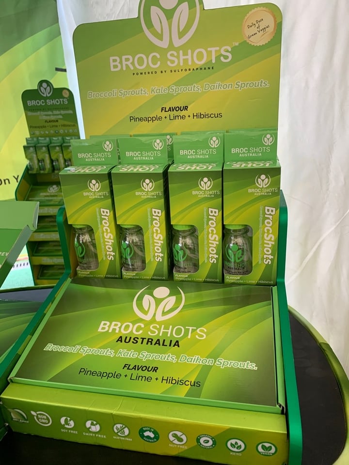 Broc shots Broccoli Shots Review | abillion