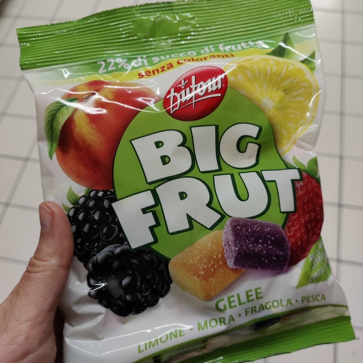 Dufour Big Frut Review | abillion