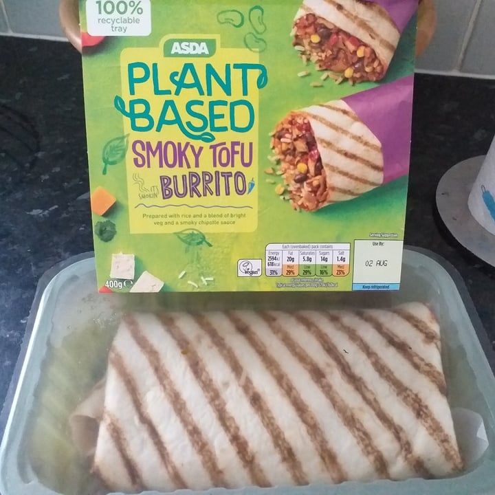 Beef Alternatives Collection | abillion