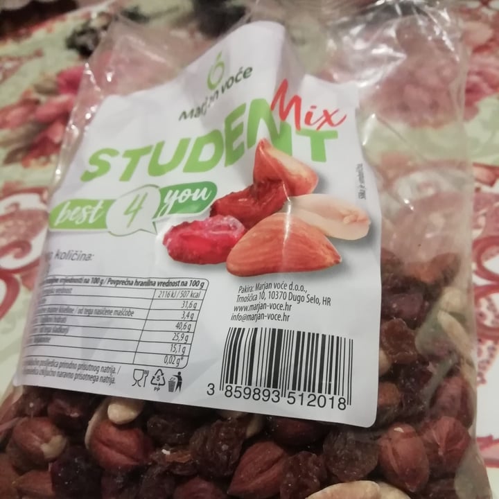 Marjan voće Student Mix-nuts Review | abillion