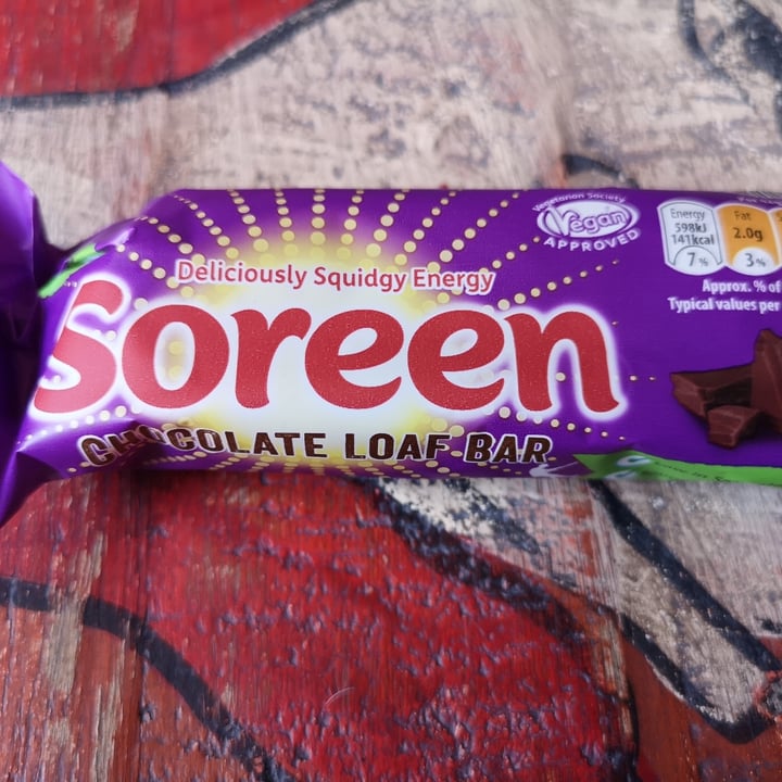 Soreen Chocolate Loaf Bar Review | abillion