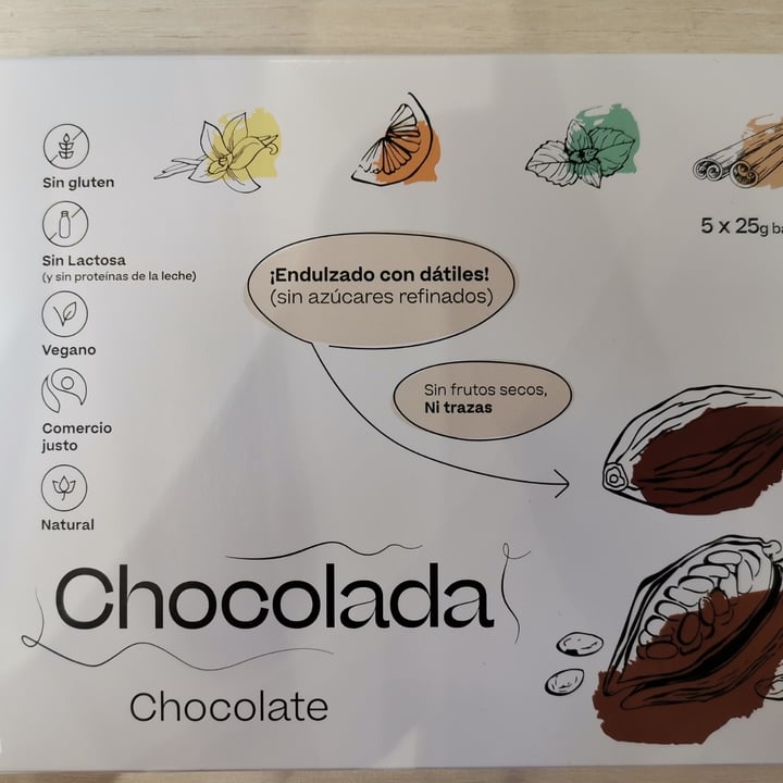 Chocolada Chocolate Review | abillion