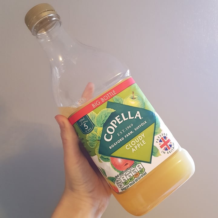 Copella Reviews | abillion