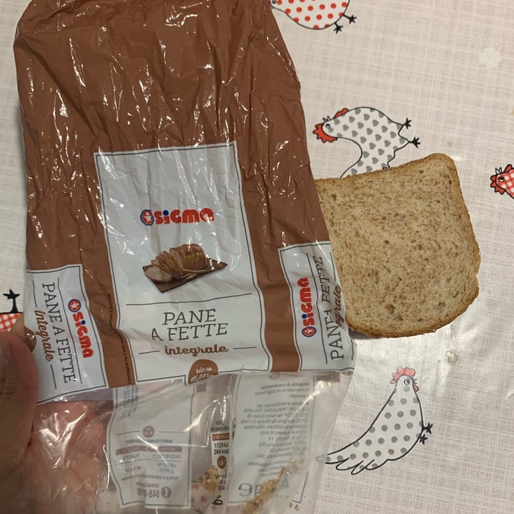 Sigma Pane a fette Review | abillion