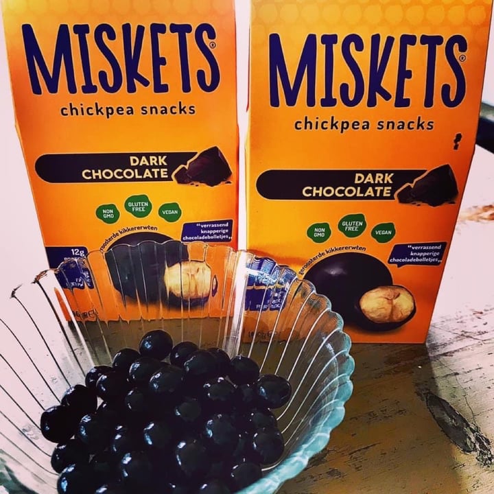 Miskets Reviews | abillion