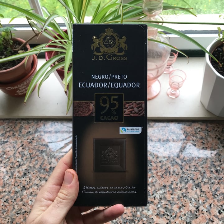 J. D. Gross Chocolate Ecuador 95% Review | abillion