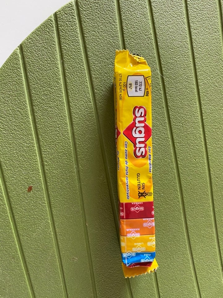 Mars Sugus Review | abillion