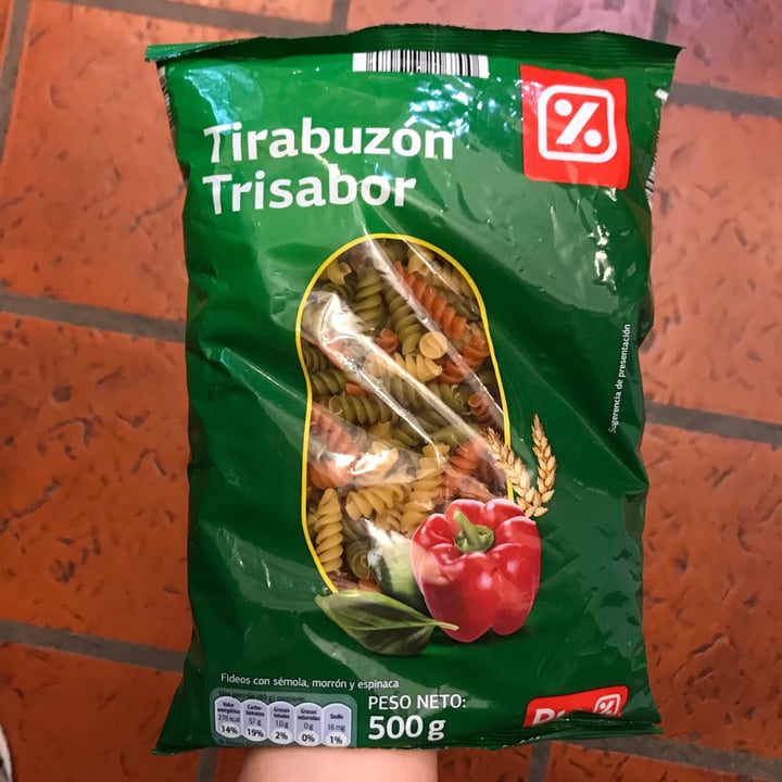 Dia% Tirabuzon tricolor Review | abillion