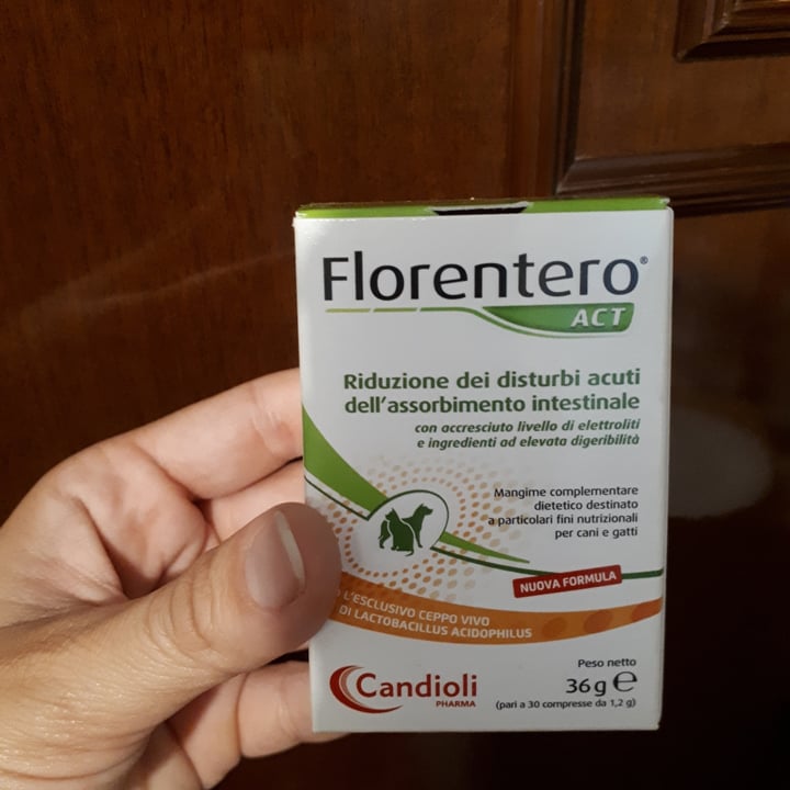 Candioli pharma Reviews | abillion