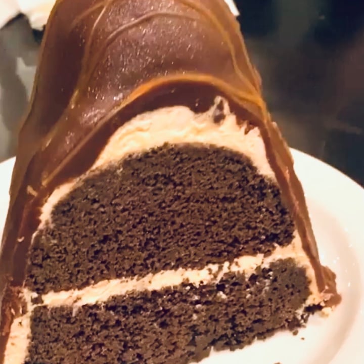 Places to try Collection | abillion