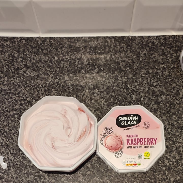 swedish glace Swedish glace Review | abillion