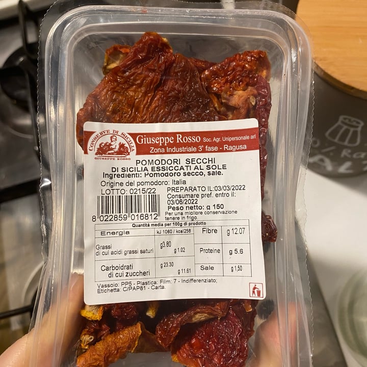 Giuseppe rosso Pomodori Secchi Review | abillion