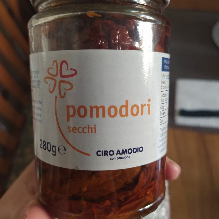 ciro amodio Pomodori Secchi Review | abillion