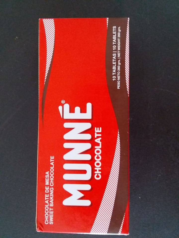 Munne Reviews | abillion