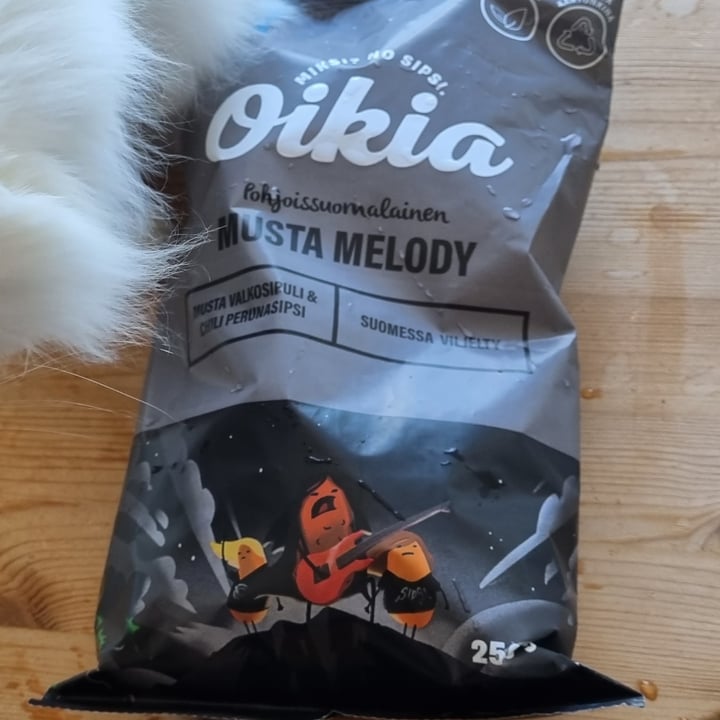 Oikia Musta Melody Review | abillion