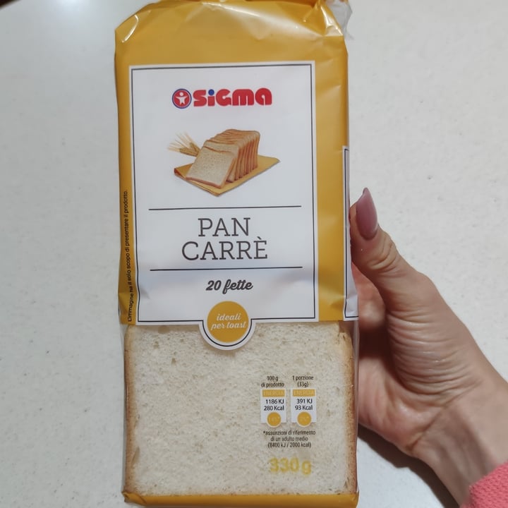 Sigma Pan Carrè Review | abillion