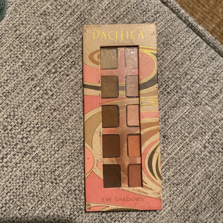 Pacifica Pink nudes mineral eye shadows Review | abillion