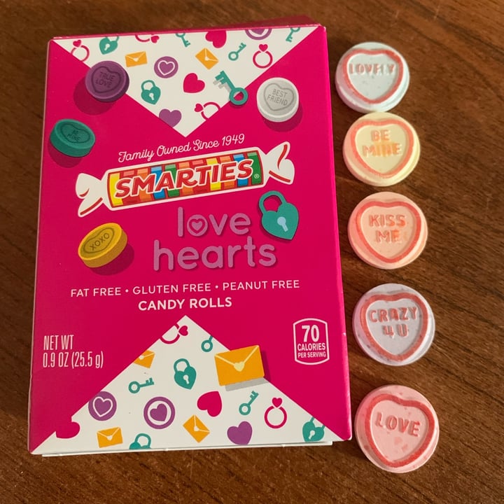 Smarties Inc Love Hearts Review | abillion