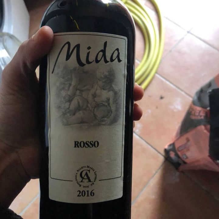 Mida Reviews | abillion