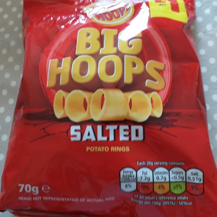 Hula hoops Big Hoops Review | abillion