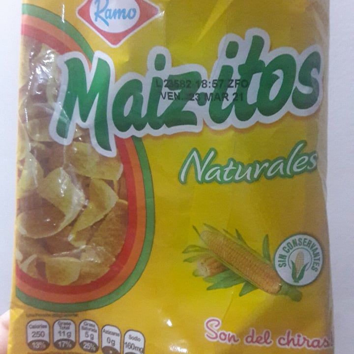 Ramo Maizitos Review | abillion