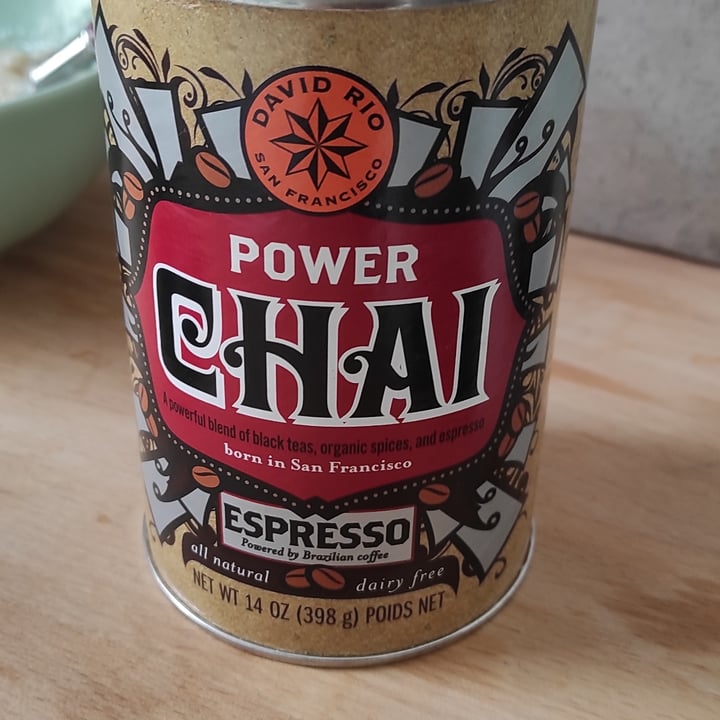 David Rio Reviews | abillion