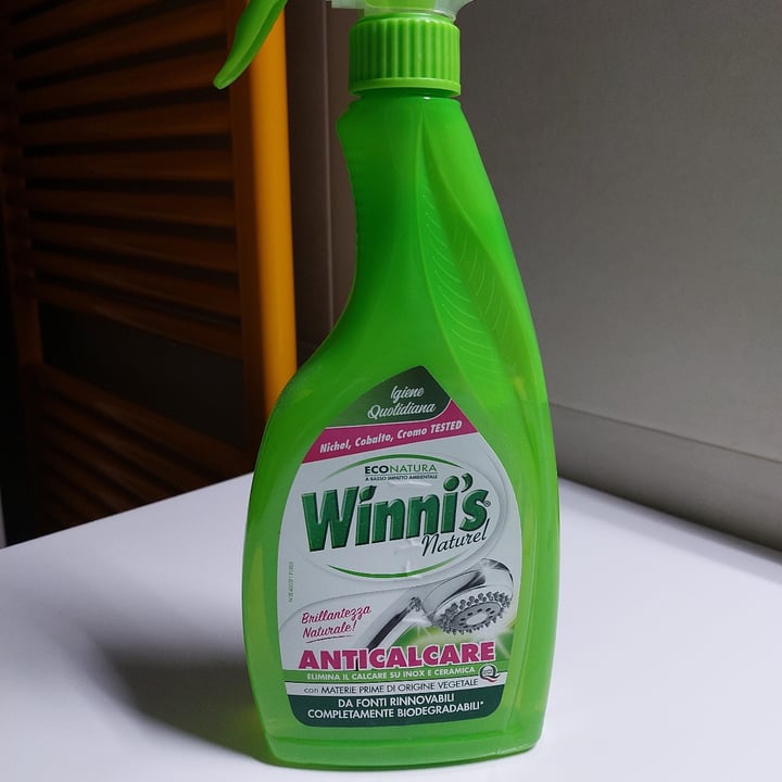 Winny’s Anticalcare Review | abillion