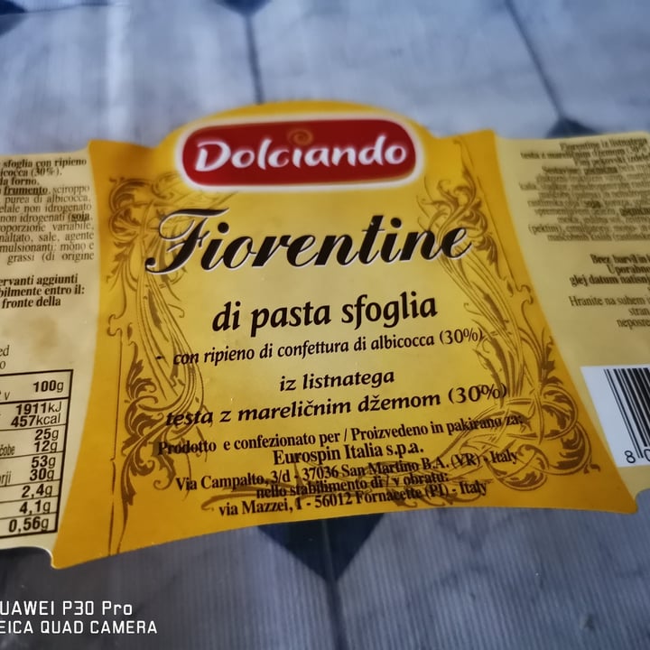 Dolciando Fiorentine Review | abillion