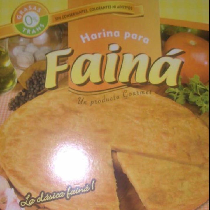 Fainax Faina Review | abillion