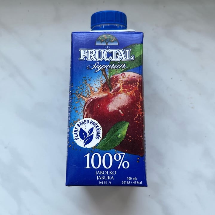 Fructal Reviews | abillion