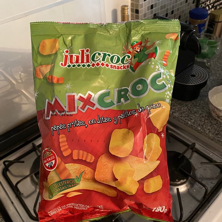 Julicroc MixCroc Review | abillion